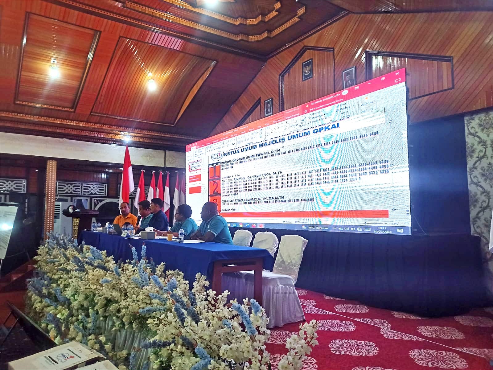Pilipus Manggaprou Terpilih Sebagai Ketua Umum GPKAI Periode 2024-2029 ...